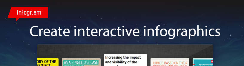 How to Create a Fantastic Infographic for Your Nonprofit