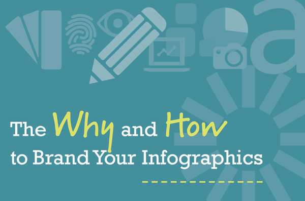 The Why and How to Brand Your Infographics