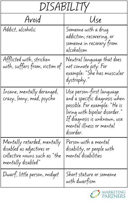 Guide to Inclusive Language | Marketing Partners | Burlington VT