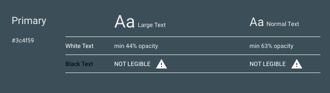 Are Your Branding Colors Web Accessible?