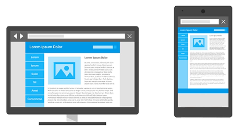 How to Optimize Your Website for Mobile